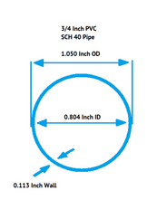 3/4 Inch Diameter Clear PVC SCH40 Pipe, Choose Your Length – ClearPipe.Com