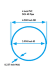 4 Inch Diameter Clear PVC SCH40 Pipe, Choose Your Length – ClearPipe.Com