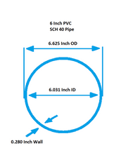 6 Inch Diameter Clear PVC SCH40 Pipe, Choose Your Length – ClearPipe.Com